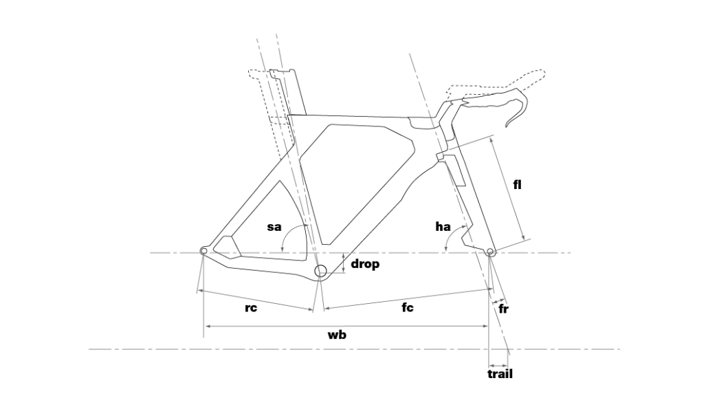 TIMEMACHINE 01 DISC ONE